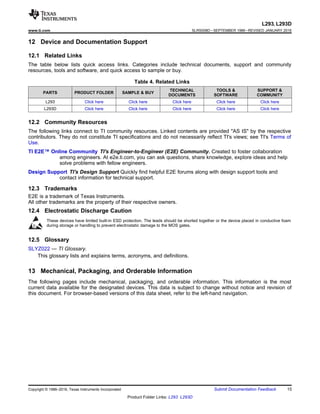 Datasheet IC L293 | PDF