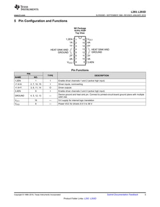Datasheet IC L293 | PDF