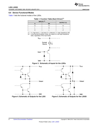 Datasheet IC L293 | PDF