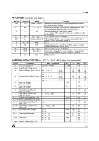 L298n dATA sHEET | PDF