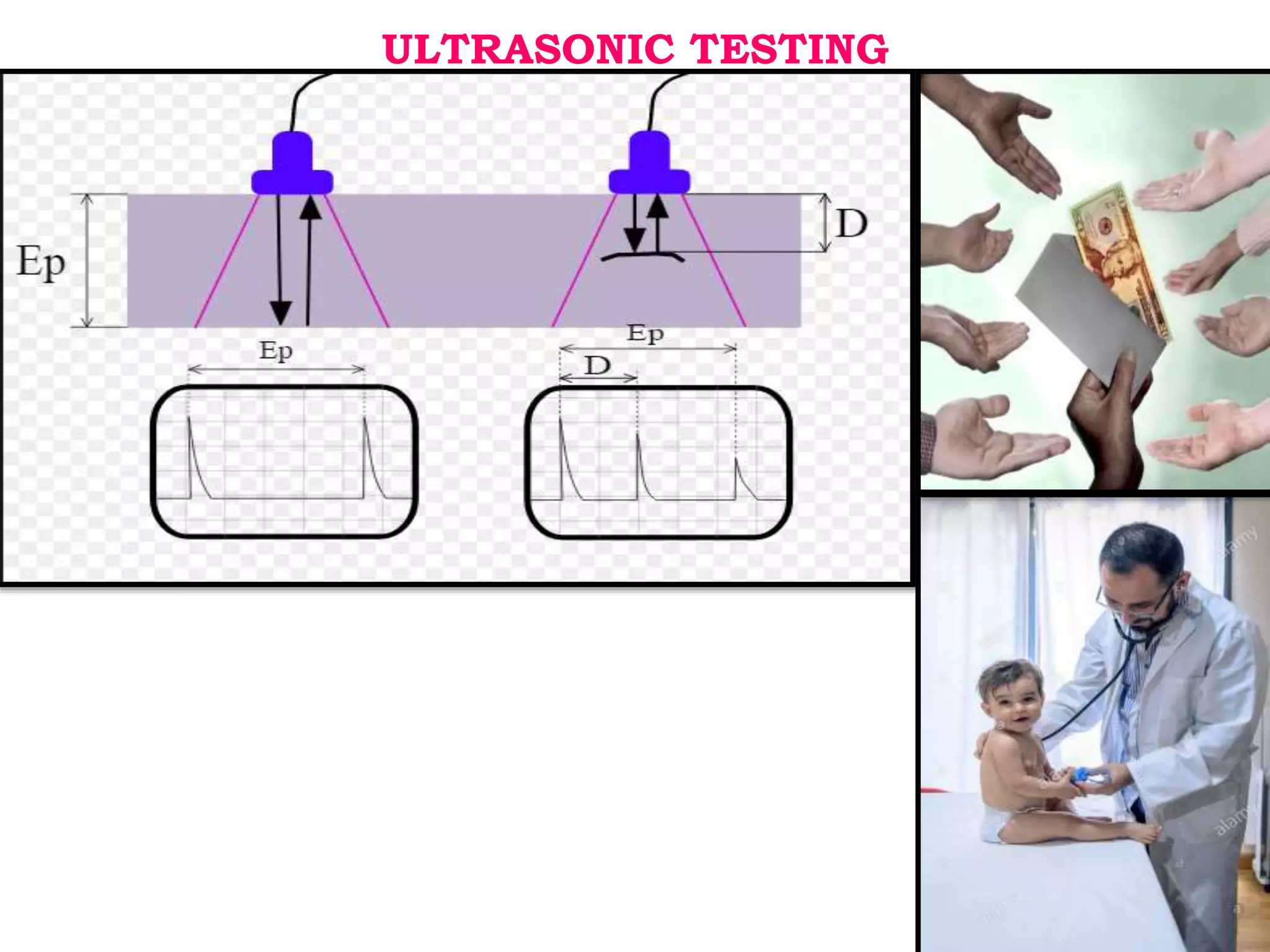 L29 ultrasonic testing principle | PPTX