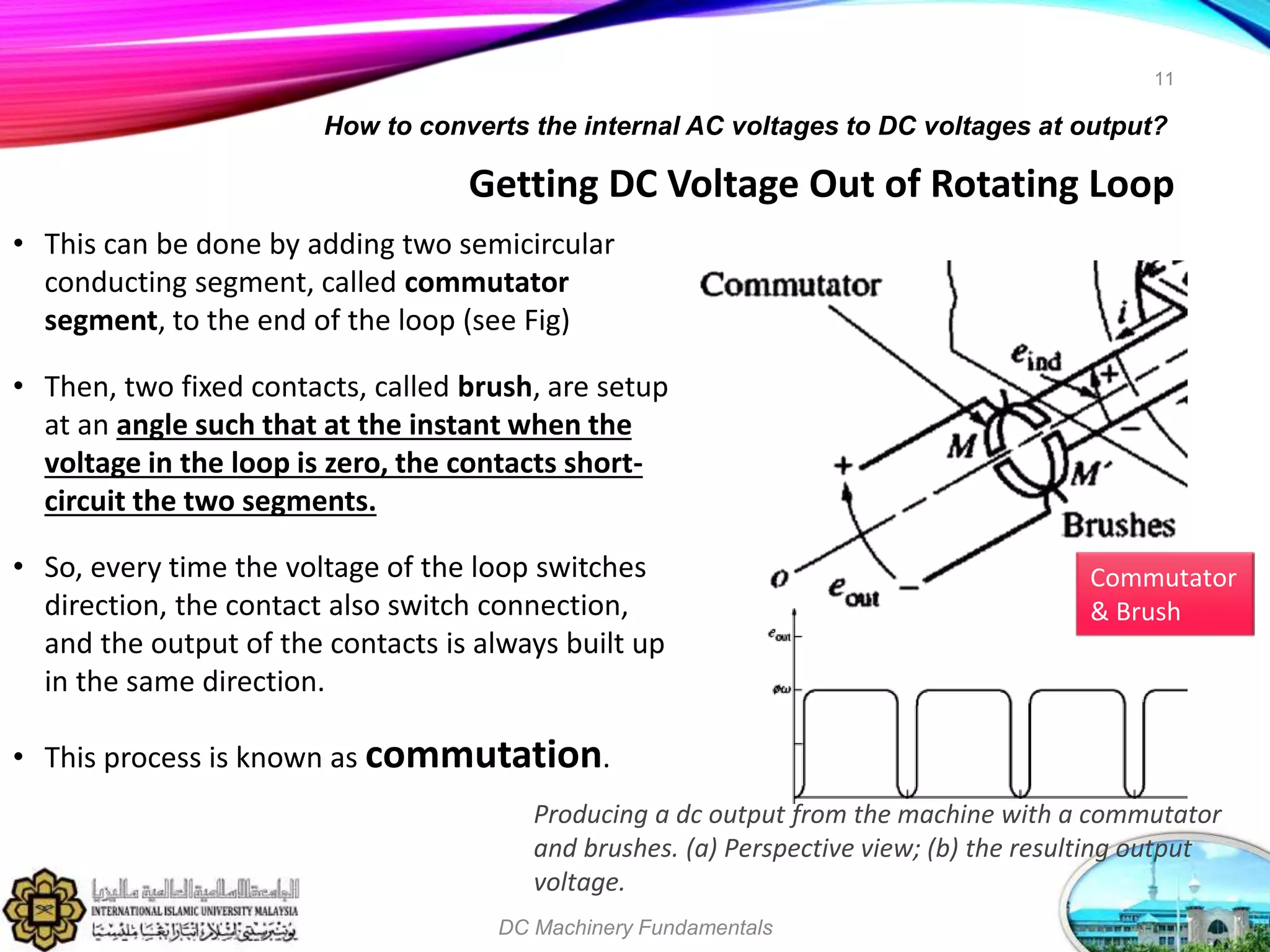DC Machinery Fundamentals | PPTX