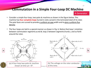 DC Machinery Fundamentals | PPTX