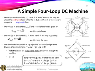 DC Machinery Fundamentals | PPTX