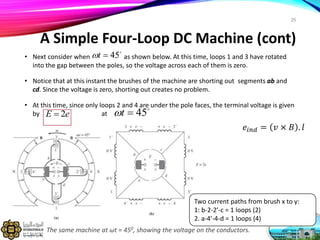 DC Machinery Fundamentals | PPTX