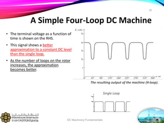 DC Machinery Fundamentals | PPTX