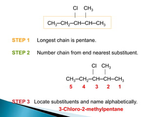 alkanes | PPTX