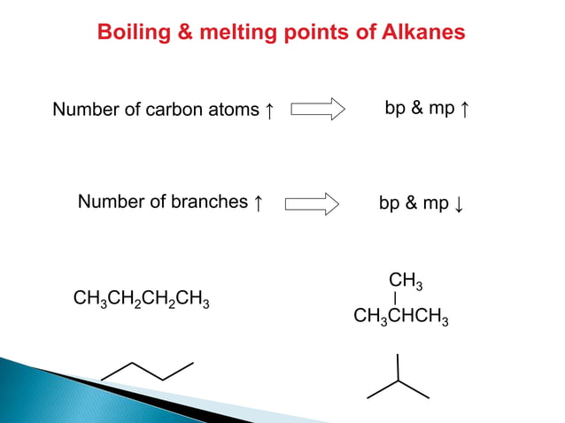 alkanes | PPTX | Chemistry | Science