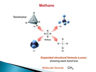 alkanes | PPTX