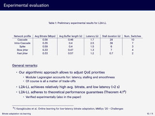 Online learning for low-latency streaming | PDF