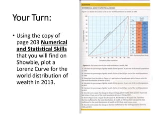 L2 ap plotting the lorenz curve | PPTX | Geography | Science