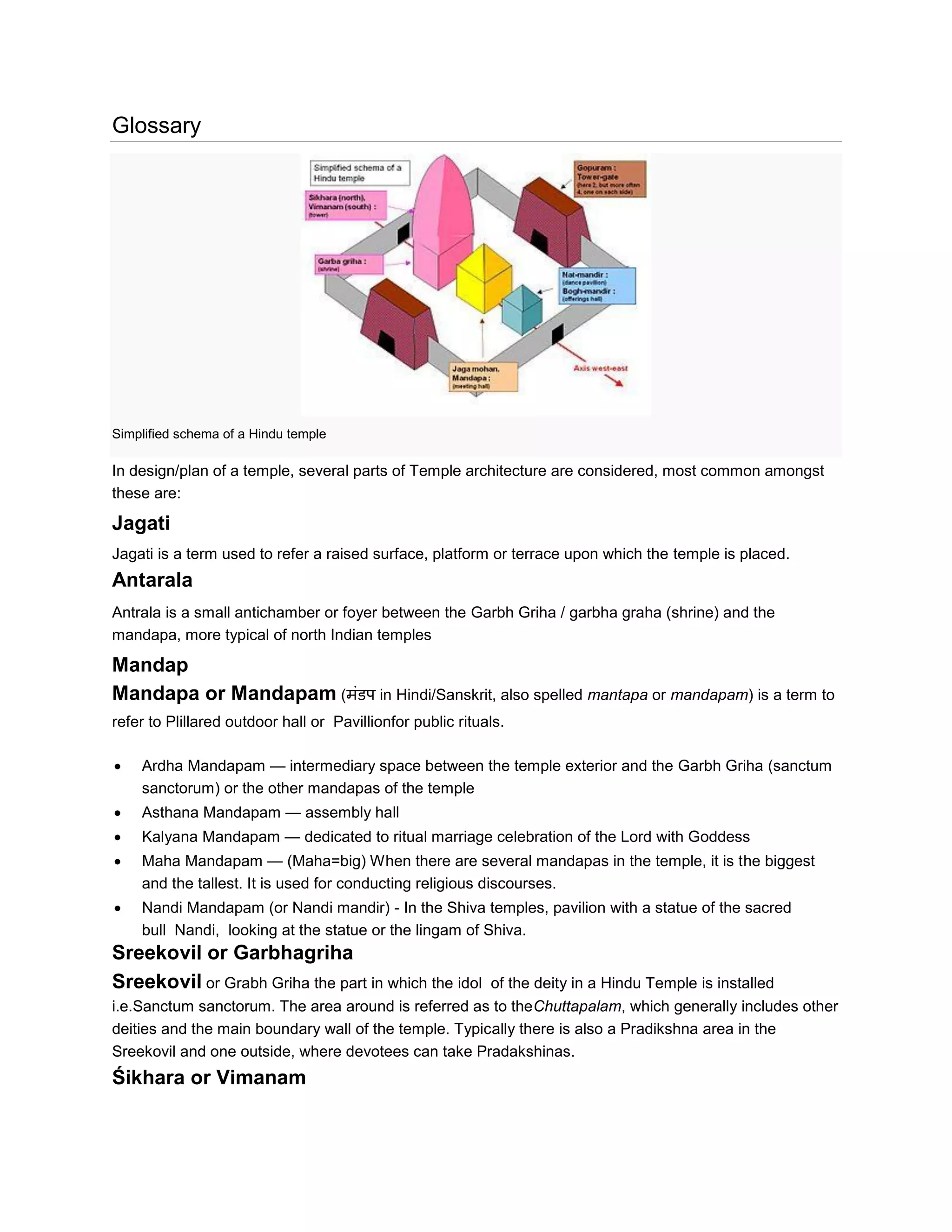 Elements of indian temple | PDF