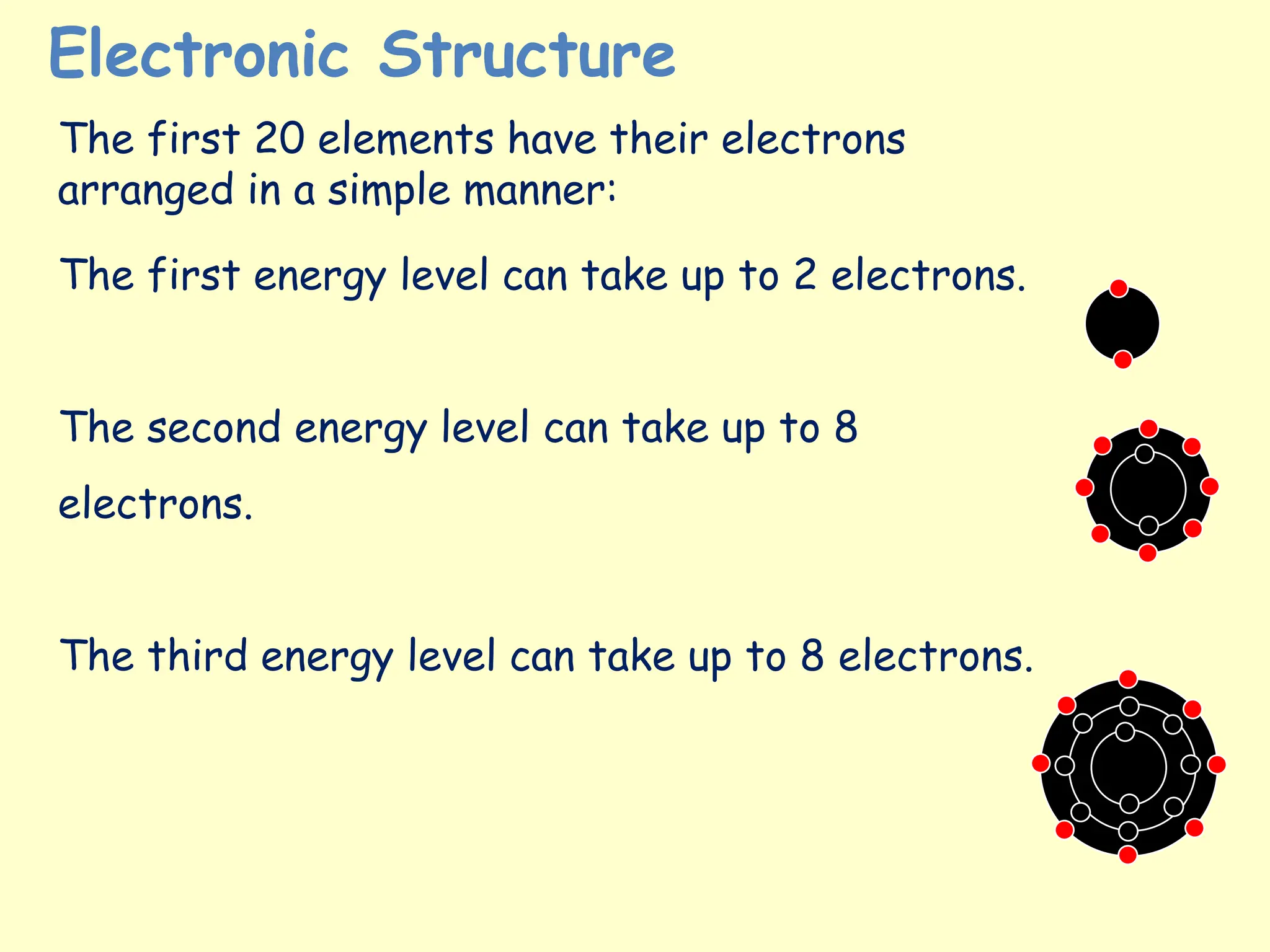 L2 atomic structure for year 10 gcse chemistry | PPTX