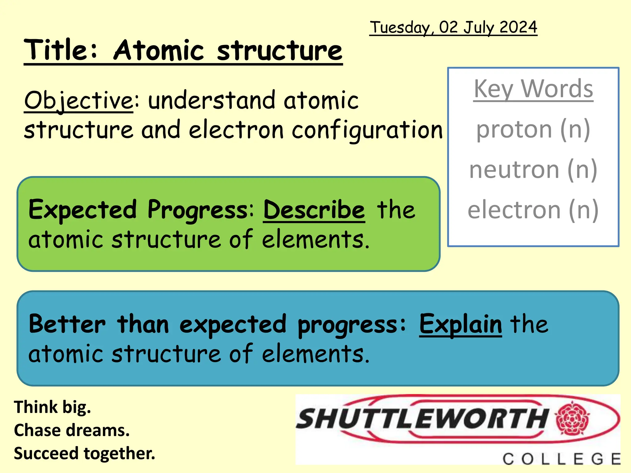 L2 atomic structure for year 10 gcse chemistry | PPTX