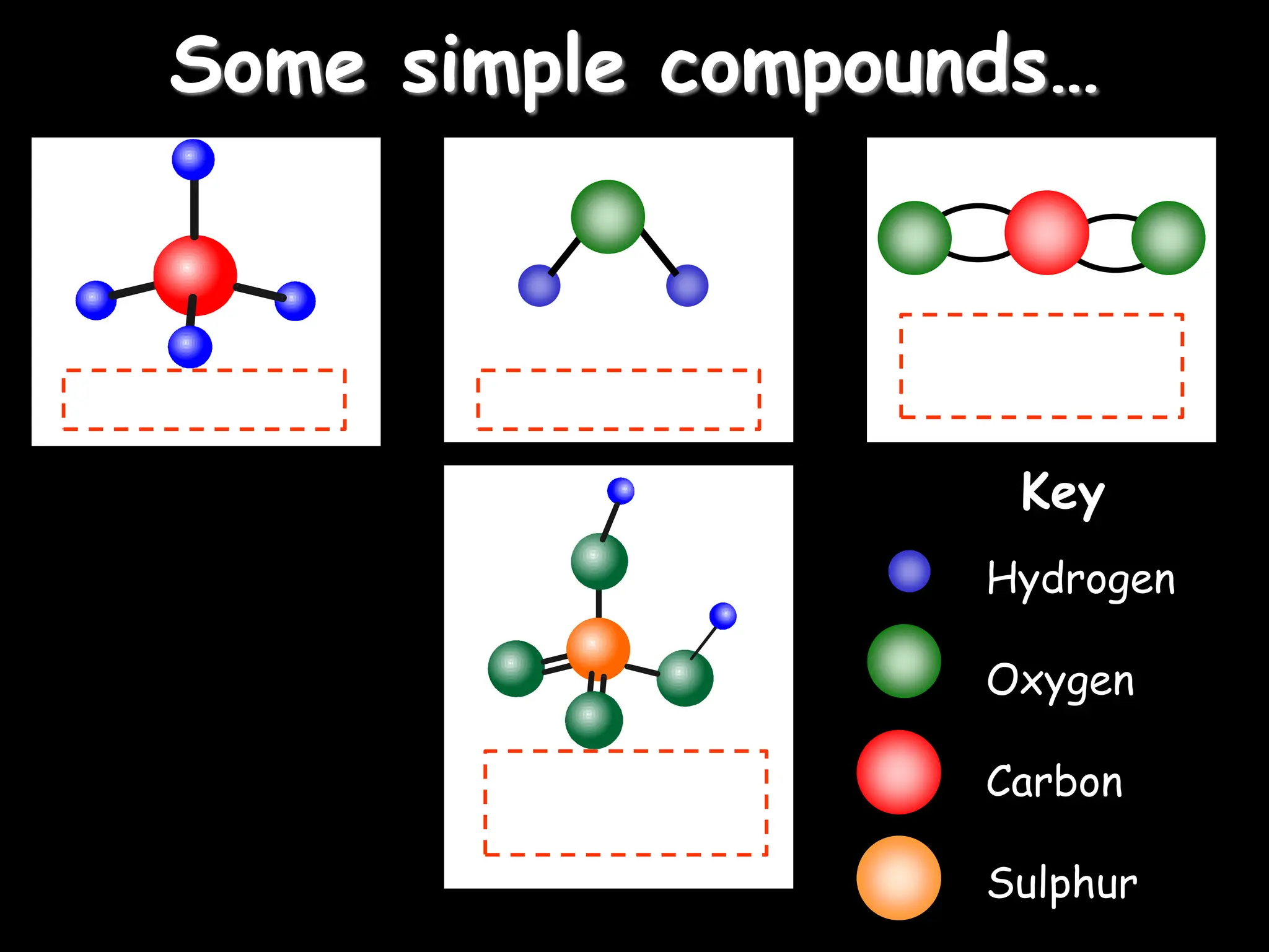 L2 atomic structure for year 10 gcse chemistry | PPTX