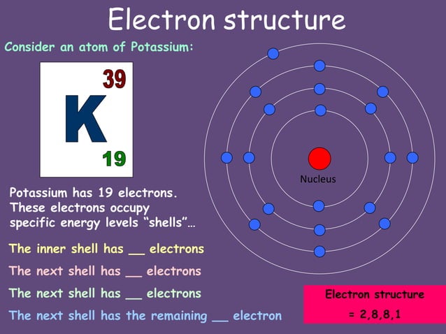 L2 atomic structure for year 10 gcse chemistry | PPTX | Chemistry | Science