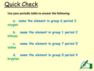 L2 atomic structure for year 10 gcse chemistry | PPTX