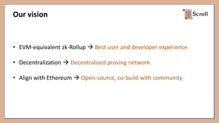 An overview of zkEVM Design & Challenges | PDF