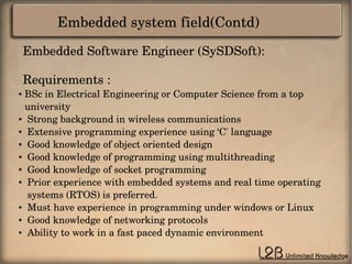 L2 B Embedded Systems | PDF