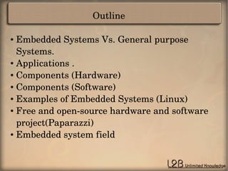 L2 B Embedded Systems | PDF