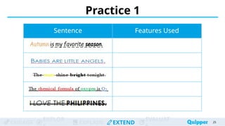 L2 Character and Paragraph Formatting.pptx