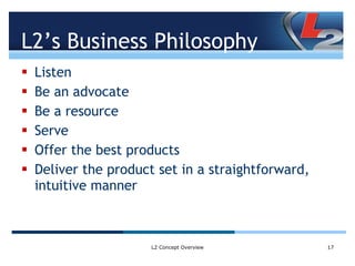 L2 Concept Overview | PPT