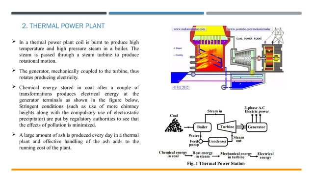 about the detailed Conventional Power Generation.pptx