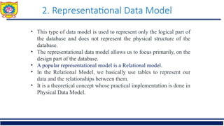 Data Models in Database Management System | PPTX