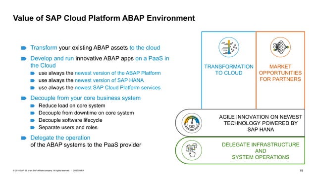 SAP Cloud Platform Product Overview L2 deck | PDF