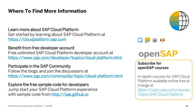 SAP Cloud Platform Product Overview L2 deck | PDF