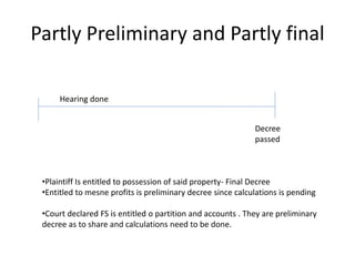 Decree, (Section 2(2)), Essential elements.pptx