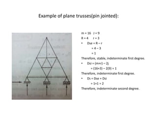 L 2 degree of redundancy of plane truss | PPTX