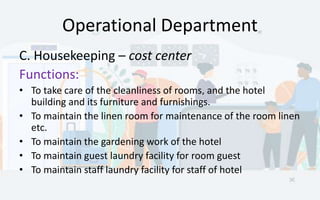 Departments in the Hotel / Hospitality Industry | PPTX