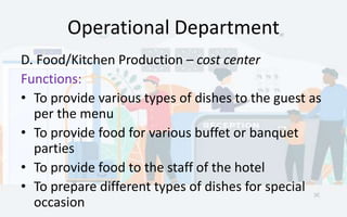 Departments in the Hotel / Hospitality Industry | PPTX