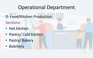 Departments in the Hotel / Hospitality Industry | PPTX