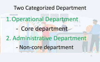 Departments in the Hotel / Hospitality Industry | PPTX