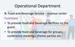 Departments in the Hotel / Hospitality Industry | PPTX