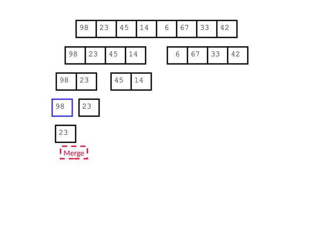 L2_DatabAlgorithm Basics with Design & Analysis.pptx