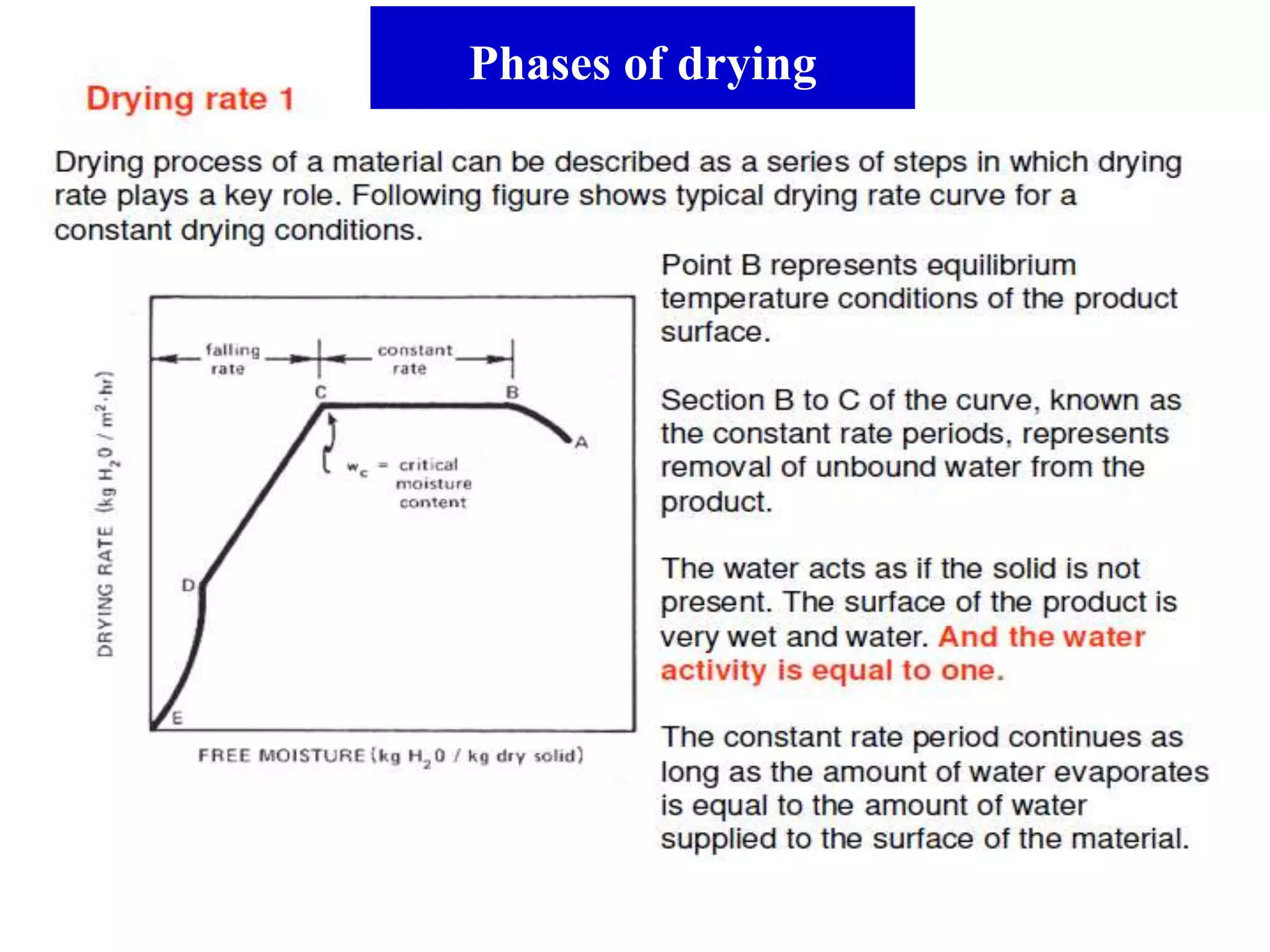 Drying & dehydration of horticultural crops | PPTX