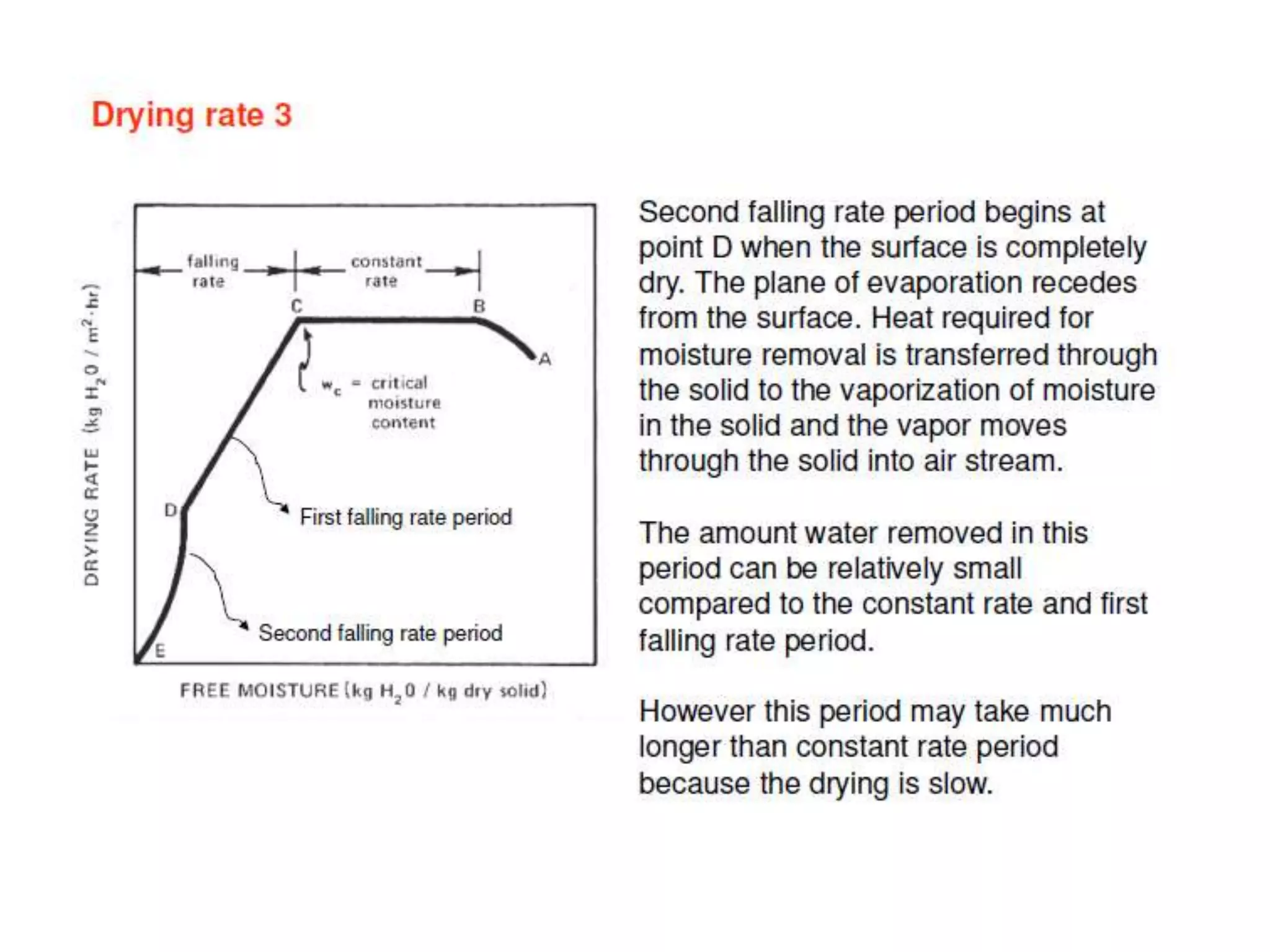 Drying & dehydration of horticultural crops | PPTX