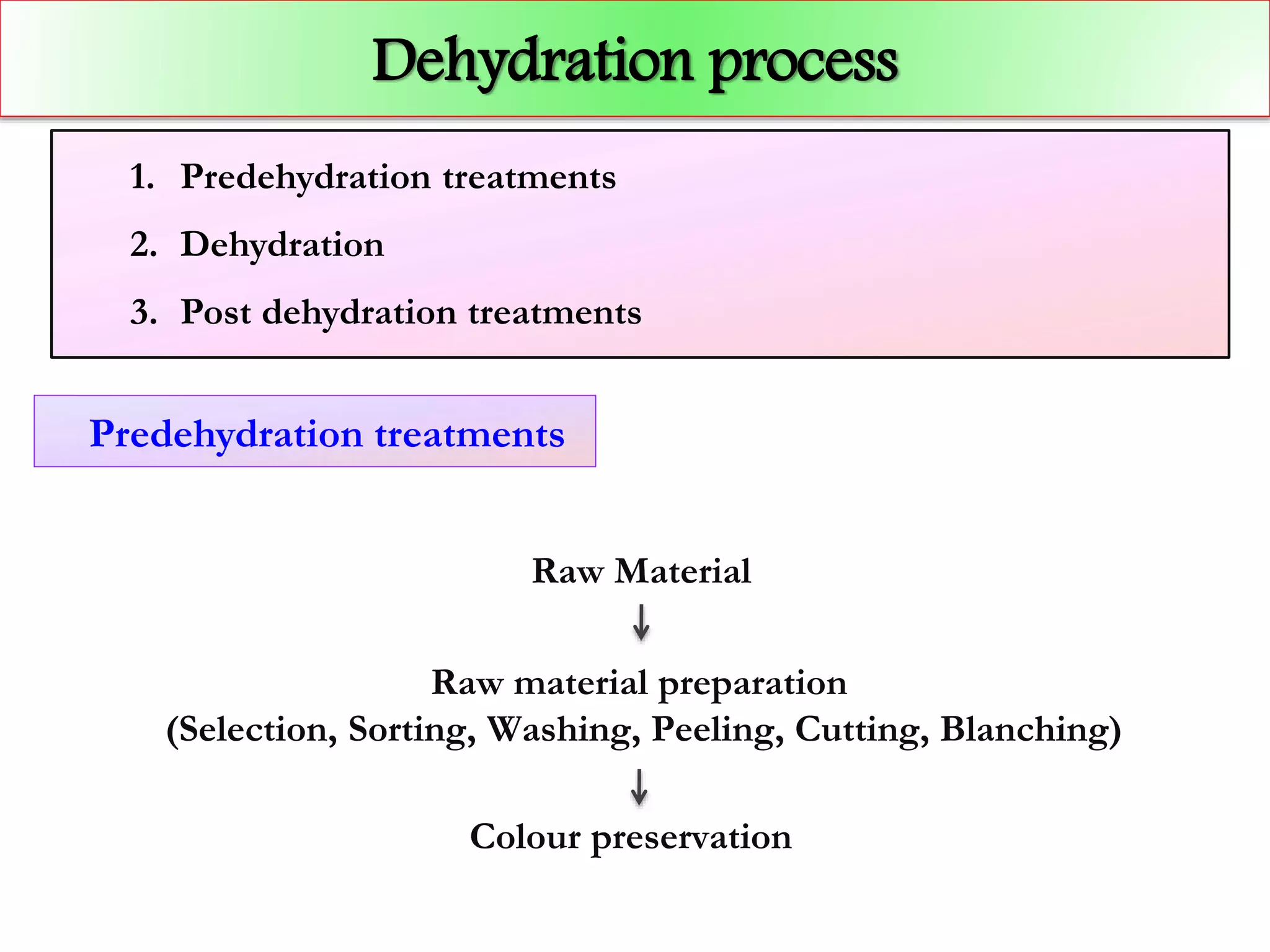 Drying & dehydration of horticultural crops | PPTX