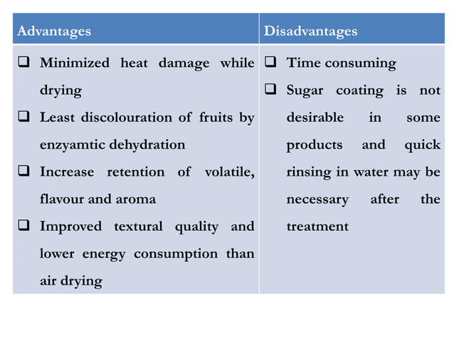 Drying & dehydration of horticultural crops | PPTX | Weather | Science