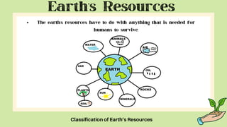 L2 Earth's Resources for GED Science (Earth and Space Science) | PDF