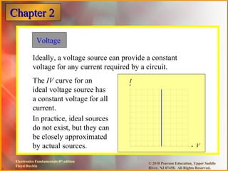 L2 electronics basics | PPT