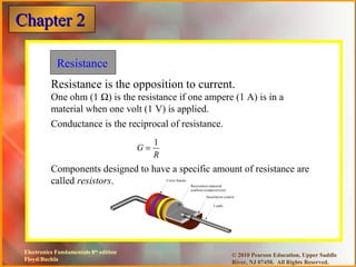 L2 electronics basics | PPT