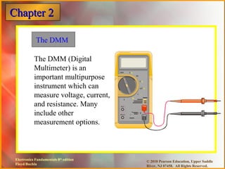 L2 electronics basics | PPT