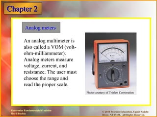 L2 electronics basics | PPT