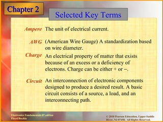 L2 electronics basics | PPT