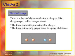 L2 electronics basics | PPT