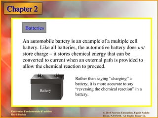 L2 electronics basics | PPT